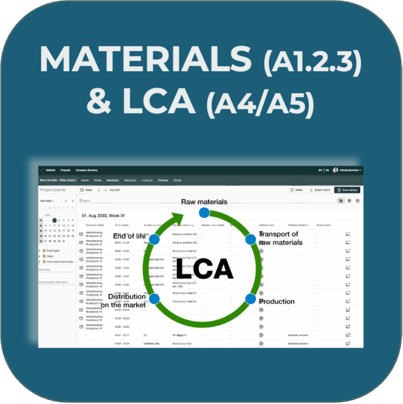 TECHNOLOGY – SiteHub