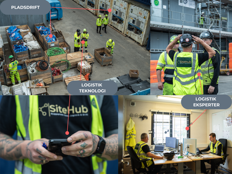 SiteHub – Byggeplads Data Logistik og Drift